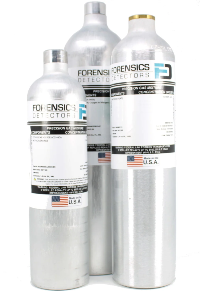 What is a Gas Calibration Kit?